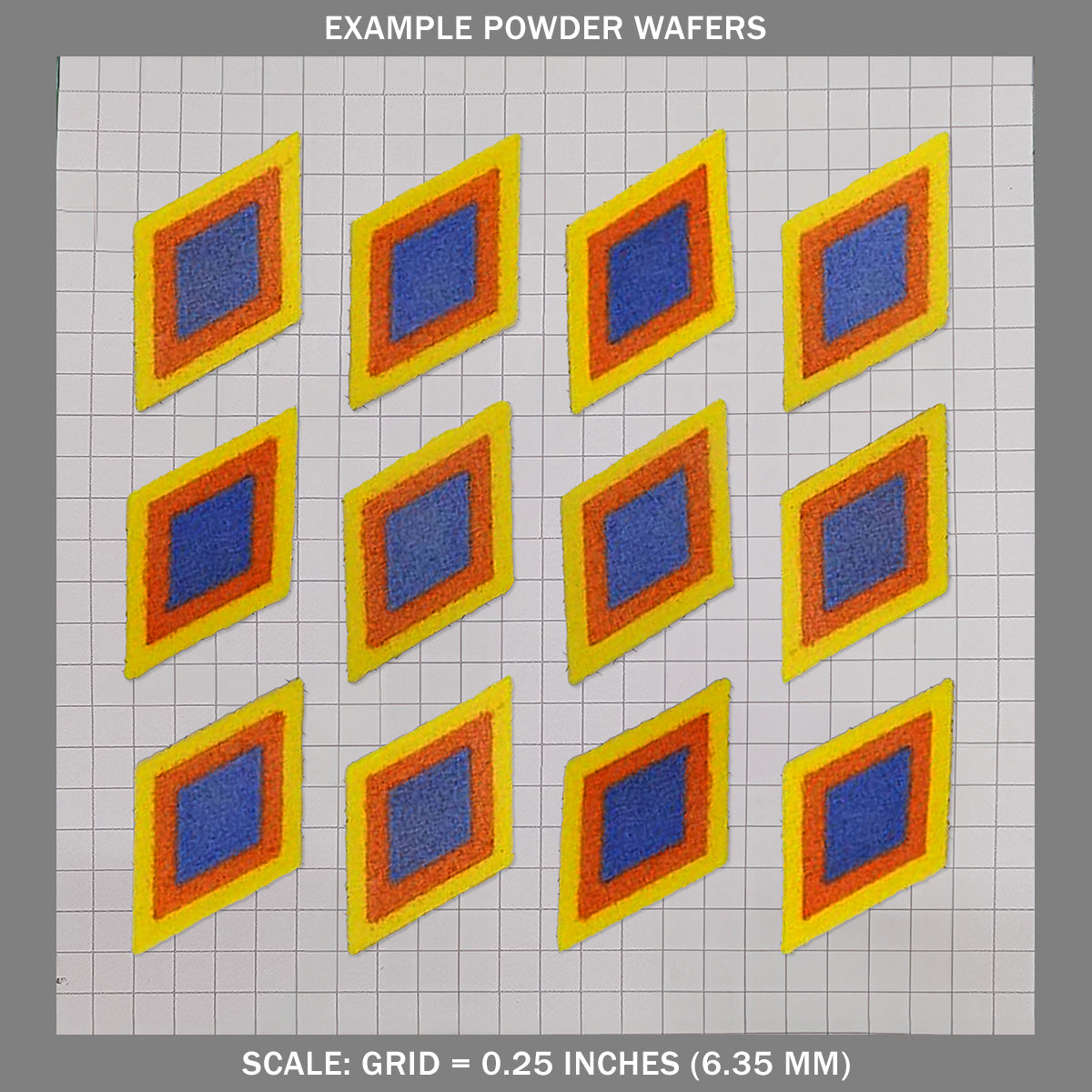 Stencils – Fusing Factory